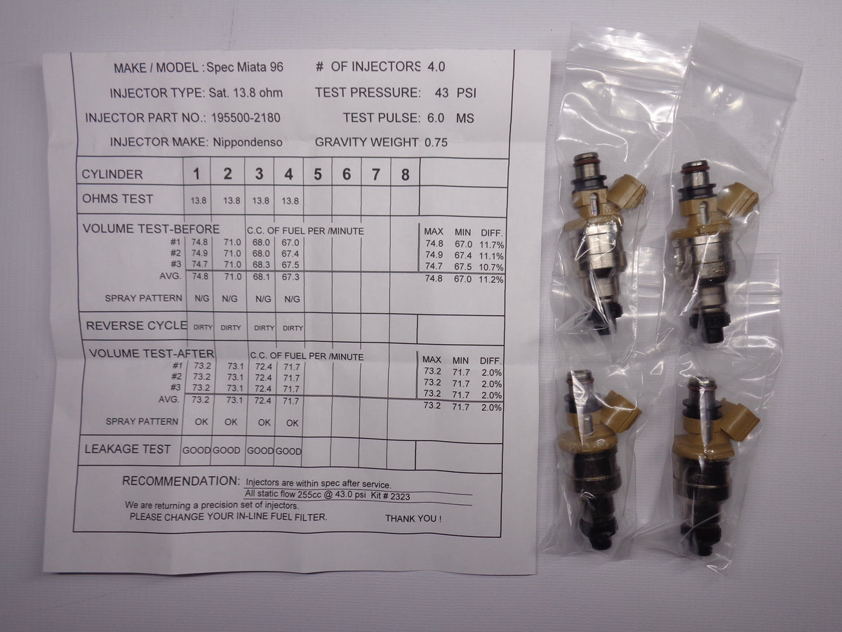 Fuel Injectors Set Factory Remanufactured 1994-1997 NA Mazda Miata ...